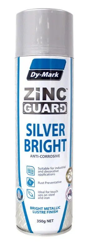 Zinc Guard Metal Protection