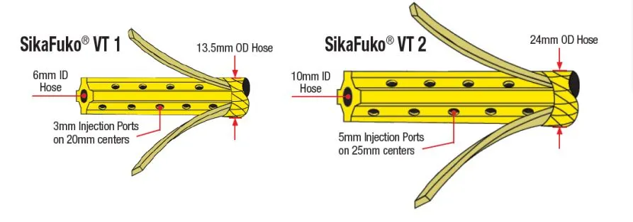 SikaFuko VT Combipack Stand