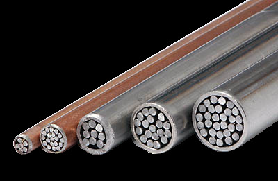 Thermic Lances Range