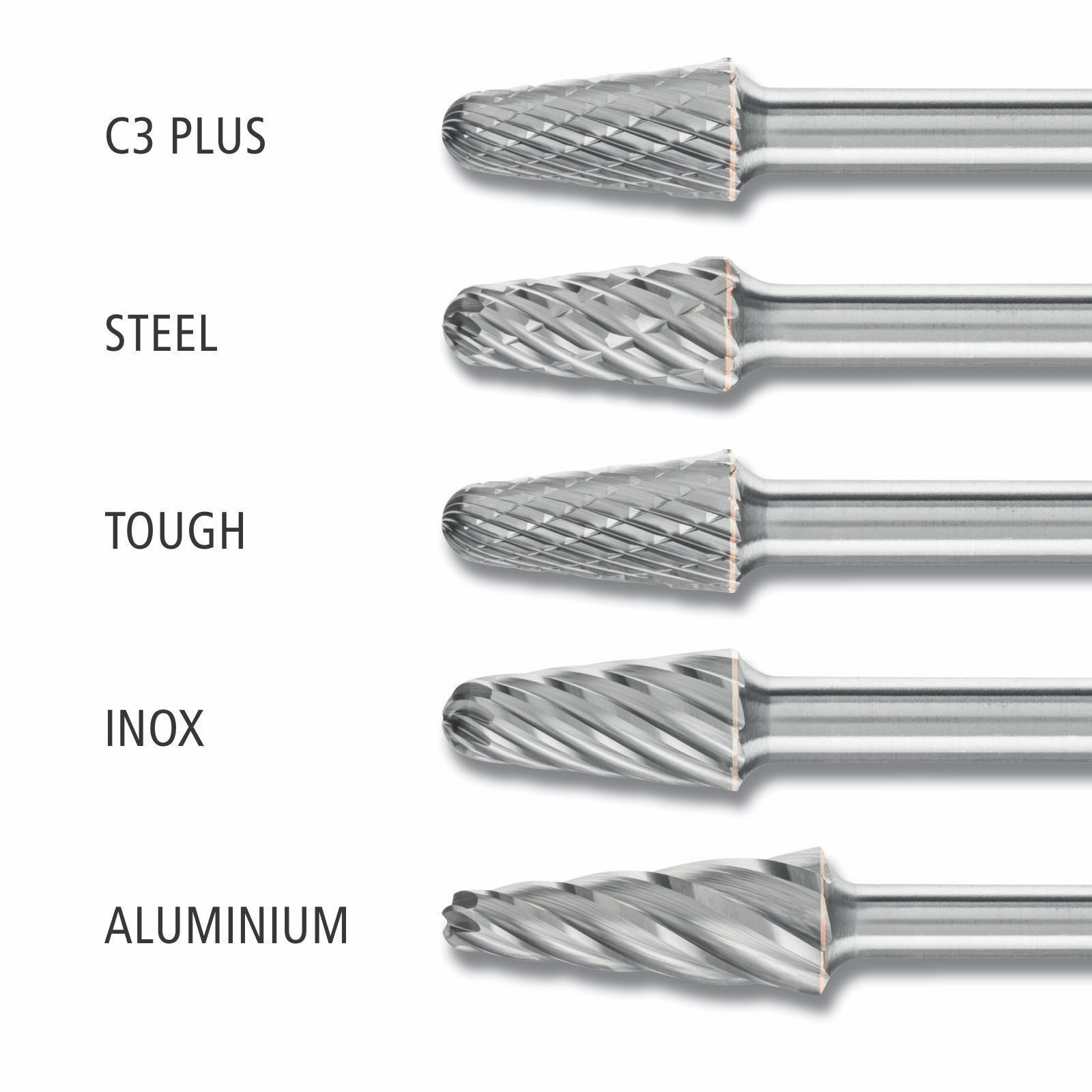 Cone Radius End Burrs Kel 1/4" Shank - Tungsten Carbide